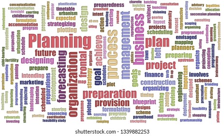 Planning Word Cloud Randomised Isolated On Stock Illustration ...
