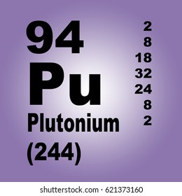 Plutonium Periodic Table Elements Stock Illustration 621373160