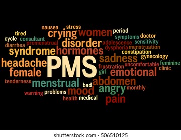 764 Constipation word cloud Stock Illustrations, Images & Vectors ...