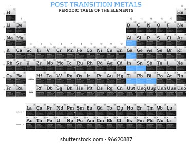 Posttransition Periodic Table Elements Stock Illustration 96620887 ...