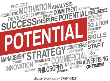 Potential Word Cloud Concept Stock Illustration 296840429 | Shutterstock