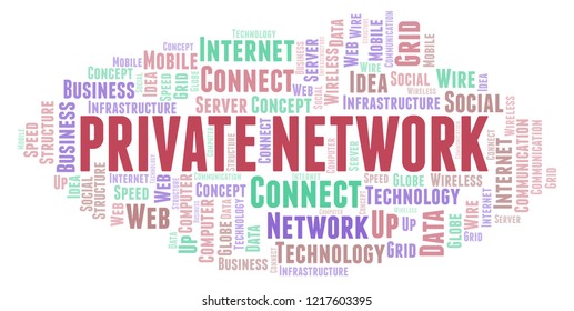 Private Network Word Cloud Stock Illustration 1217603395 | Shutterstock