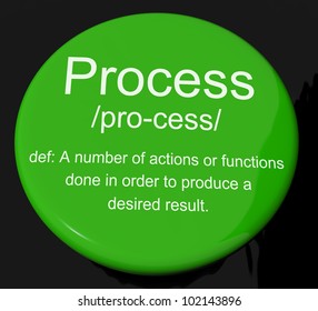 Process Definition Button Shows Result Actions Stock Illustration ...
