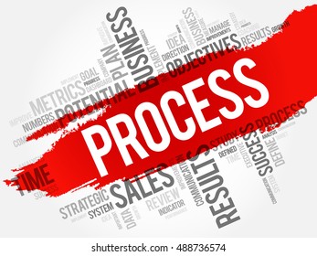 Process Word Cloud Business Concept Background Stock Illustration ...