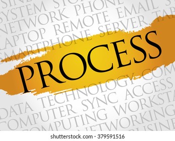 Process Word Cloud Concept Stock Illustration 379591516 | Shutterstock