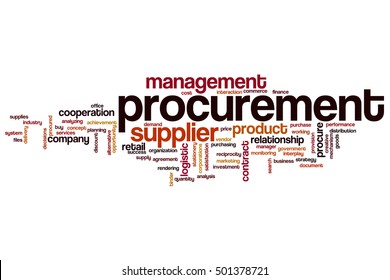 3,278 Procurement word Images, Stock Photos & Vectors | Shutterstock