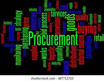 Procurement Word Cloud Concept On Black Stock Illustration 387712723 ...