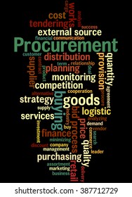 336 Procurement Word Cloud Images, Stock Photos & Vectors | Shutterstock