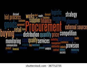 336 Procurement Word Cloud Images, Stock Photos & Vectors | Shutterstock
