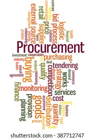 336 Procurement Word Cloud Images, Stock Photos & Vectors | Shutterstock
