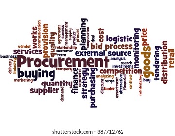 336 Procurement Word Cloud Images, Stock Photos & Vectors | Shutterstock