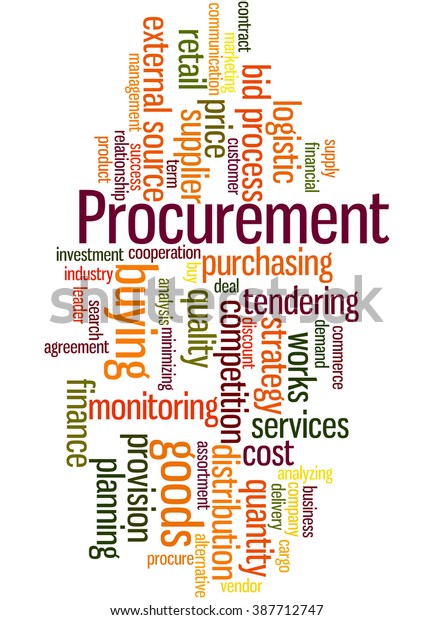 Procurement Word Cloud Concept On White Stock Illustration 387712747 ...