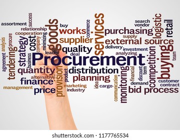 3,278 Procurement word Images, Stock Photos & Vectors | Shutterstock