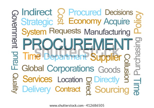 Procurement Word Cloud On White Background Stock Illustration 412686505 ...