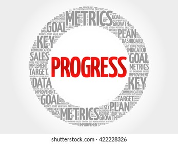 Progress Circle Word Cloud Business Concept Stock Illustration ...