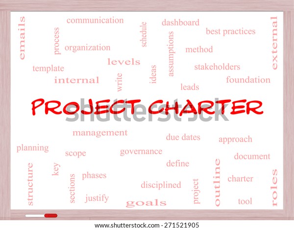Project Charter Word Cloud Concept on a Whiteboard with great terms ...