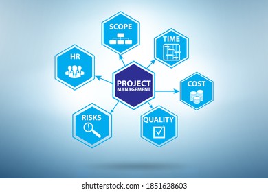 Sustainable Development Colorful Hexagonal Glossy Blocks Stock Vector ...