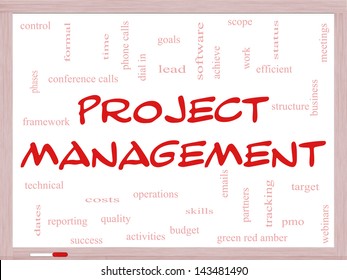Project Management Word Cloud Concept On Stock Illustration 143481490 ...