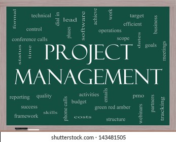 Project Management Word Cloud Concept On Stock Illustration 143481505 ...