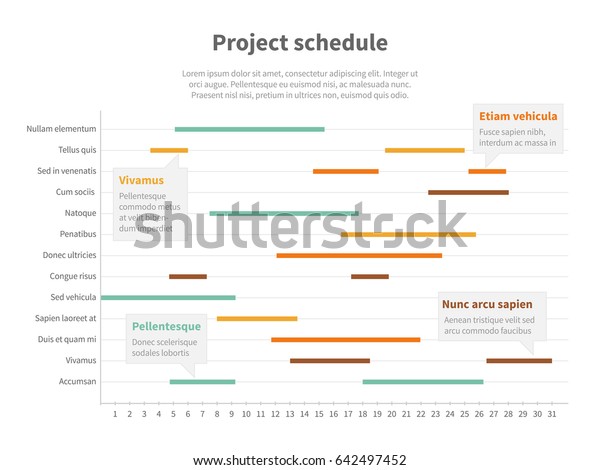 Project plan schedule chart with timeline, gantt progress graph ...