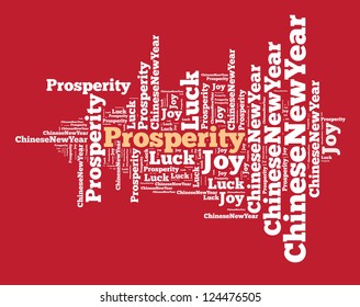 Prosperity Word Cloud Stock Illustration 124476505 | Shutterstock