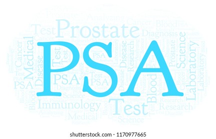 Psa Word Cloud: ilustración de stock 1170977674 | Shutterstock