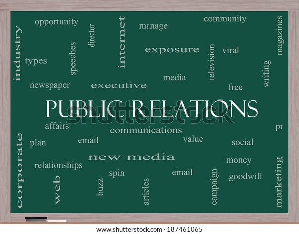 Public Relations Word Cloud Concept On Stock Illustration 187461065 ...