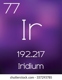 Periodic Table Elements Iridium: ilustrações stock 324146564 | Shutterstock
