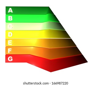 62 Columns chart sustainability Images, Stock Photos & Vectors ...