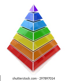 173 Pyramid Seven Levels Images, Stock Photos & Vectors | Shutterstock