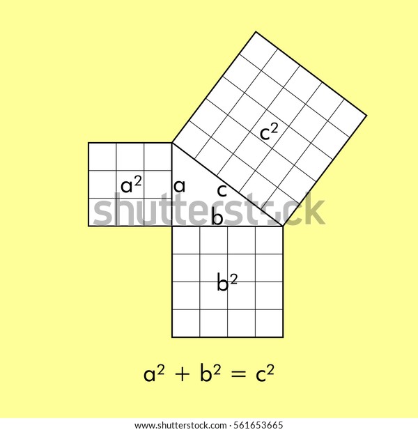 Pythagorean Theorem Equation Stock Illustration 561653665