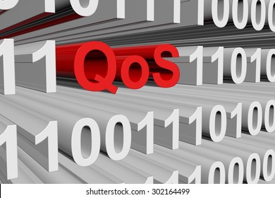 147 Qos 图片、库存照片和矢量图 | Shutterstock