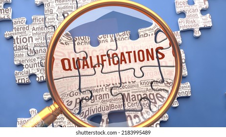 5,878 Idea qualification Images, Stock Photos & Vectors | Shutterstock