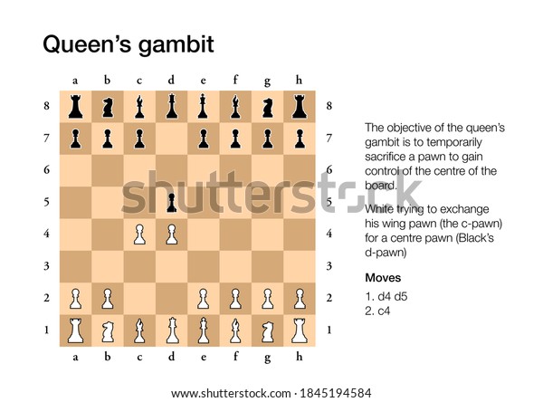 Queens Gambit Chess Move Explained On Stock Illustration 1845194584 ...