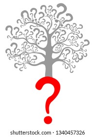 Question Mark Poster Tree Questions Isolated Stock Illustration ...