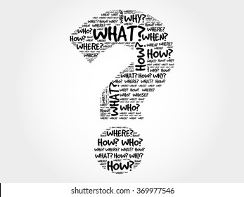 1,592 Question mark word cloud Images, Stock Photos & Vectors ...