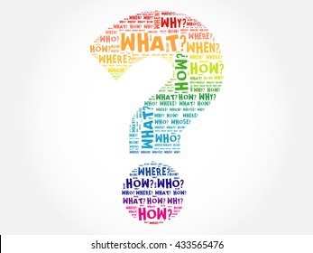 1,592 Question mark word cloud Images, Stock Photos & Vectors ...