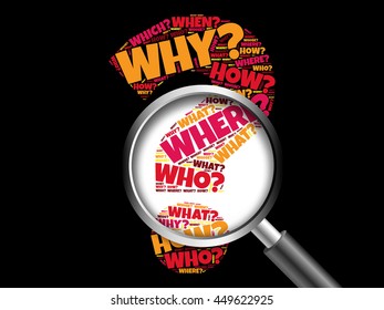 1,592 Question mark word cloud Images, Stock Photos & Vectors ...