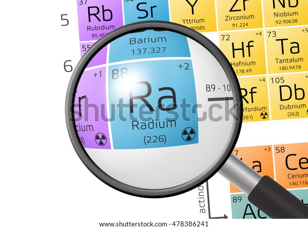 Radium Periodic Table Elements Magnifying Glass Stock Illustration ...