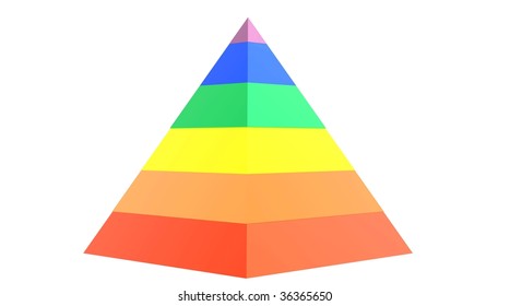 Pyramid Levels Different Colors Maslows Hierarchy: ภาพประกอบสต็อก ...