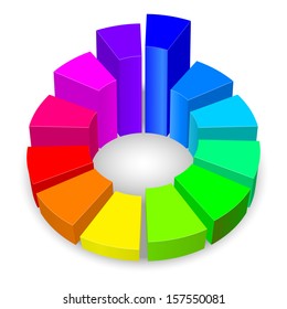 6,530 Economic sector Images, Stock Photos & Vectors | Shutterstock