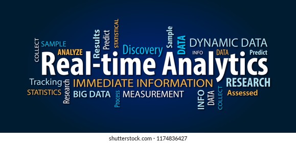 783 Real time analytics Images, Stock Photos & Vectors | Shutterstock