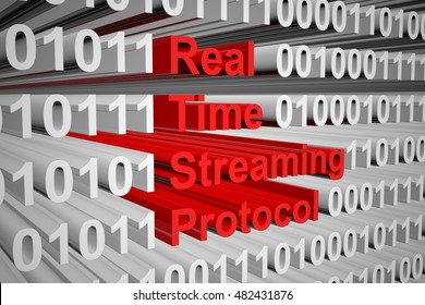 65 imágenes de Real time protocol - Imágenes, fotos y vectores de stock ...