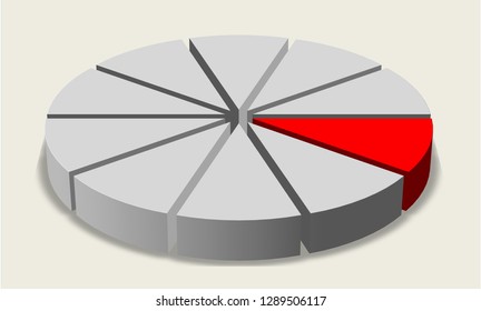 23 One Tenth Pie Chart Images, Stock Photos & Vectors | Shutterstock