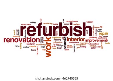 Refurbish Word Cloud Stock Illustration 461940535 | Shutterstock