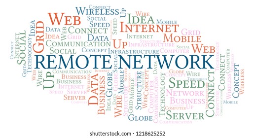 Remote Network Word Cloud: ภาพประกอบสต็อก 1218625252 | Shutterstock