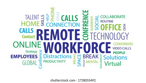 Remote Workforce Word Cloud On White Stock Illustration 1728055492 ...