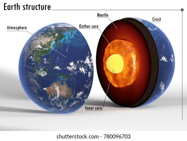 1,400 Core Casing Images, Stock Photos & Vectors | Shutterstock