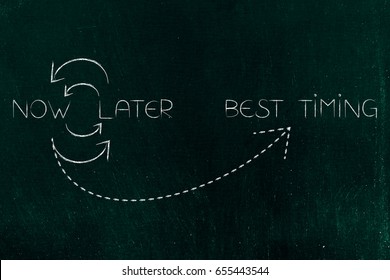 5,599 Now later Images, Stock Photos & Vectors | Shutterstock
