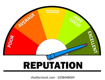 409 Trust meter Images, Stock Photos & Vectors | Shutterstock